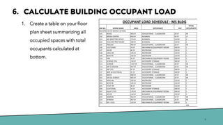 Means of Egress & Fixture Counts 498.pdf