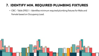 Means of Egress & Fixture Counts 498.pdf