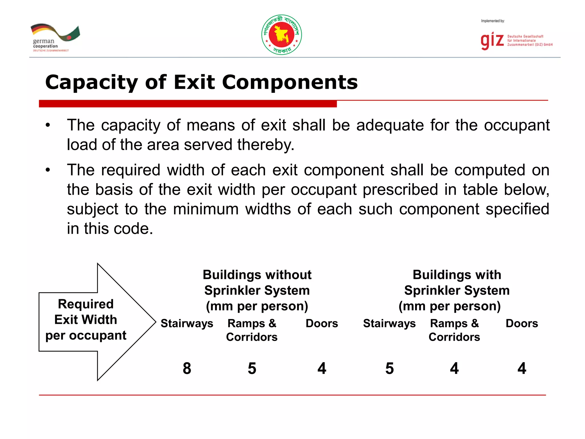 Means of escape | PDF