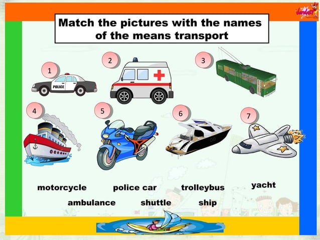 Means of Transport | PPT