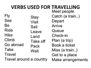 Means of transport year 4 | PPT