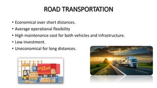 MEANS OF TRANSPORT.pptx | Air Travel | Travel Type