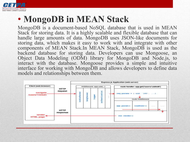Overview of MEAN Stack development | PPTX | Web Development | Internet