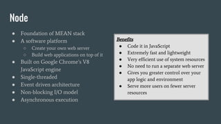 Mean Stack - An Overview | PDF