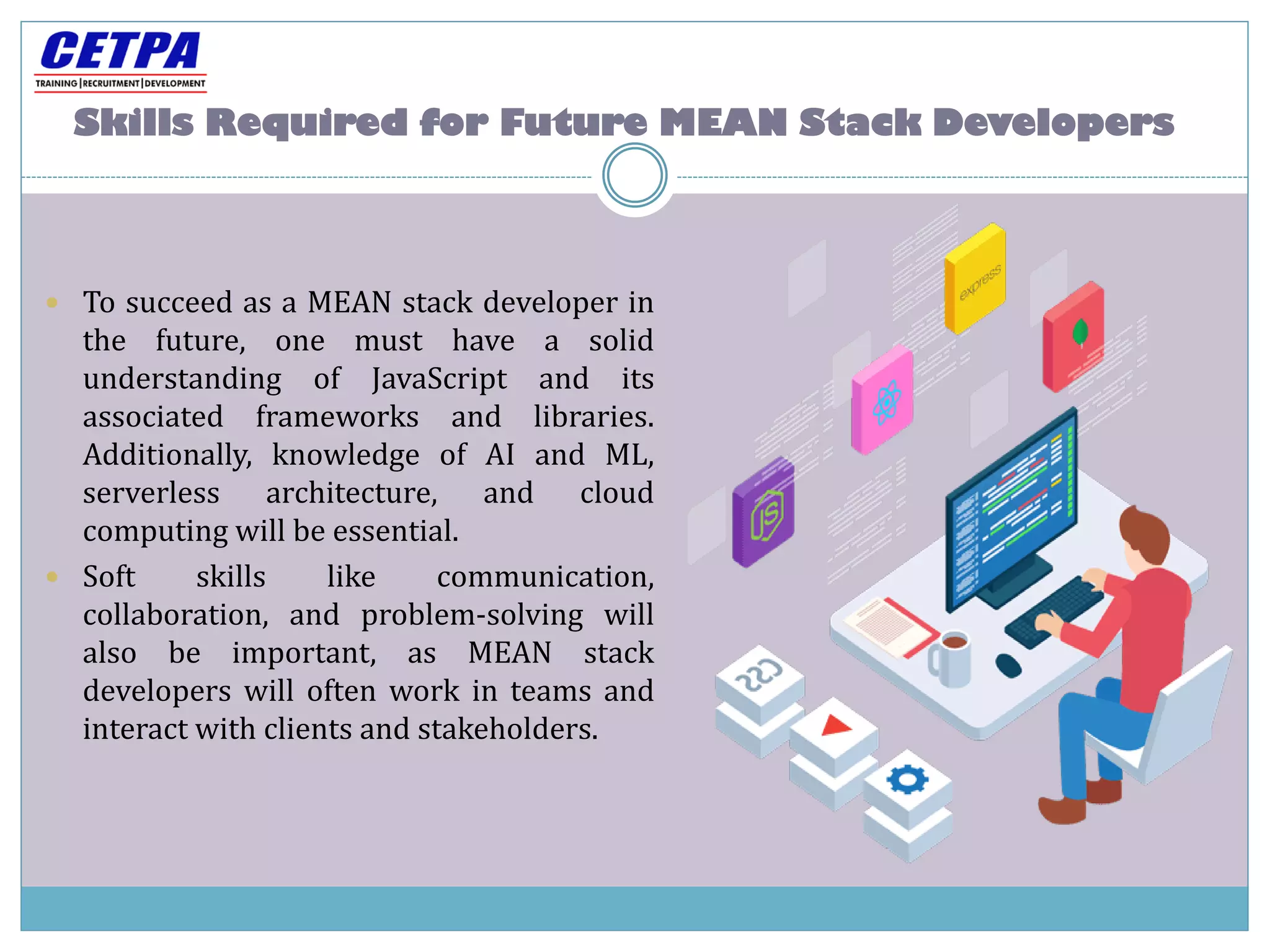 Mean Stack Developer.pdf