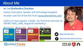 Web Applications Development with MEAN Stack | PPT