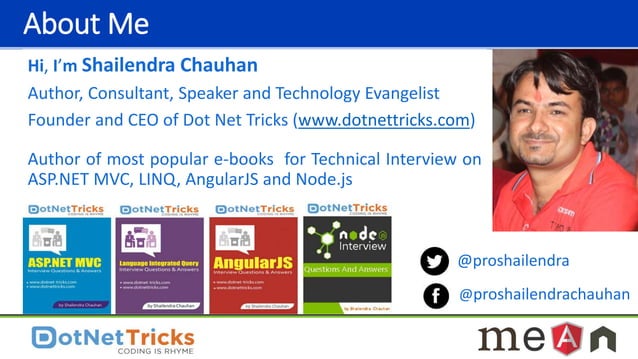 Web Applications Development with MEAN Stack | PPT