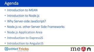 Web Applications Development with MEAN Stack | PPT