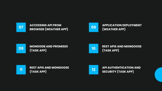 Mean Stack Development Full Course | PDF
