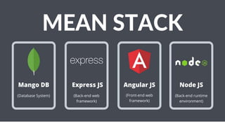 MEAN Stack Tutorial by jeetendra mandal | PPT