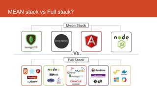 MEAN Stack Tutorial by jeetendra mandal | PPT