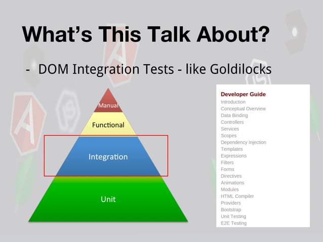 MEAN Stack NYC Meetup 20150717: TDD Your AngularJS + Ionic Directives With jQuery | PDF | Web ...