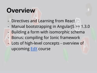 MEAN Stack NYC Meetup 20150717: TDD Your AngularJS + Ionic Directives With jQuery | PPT