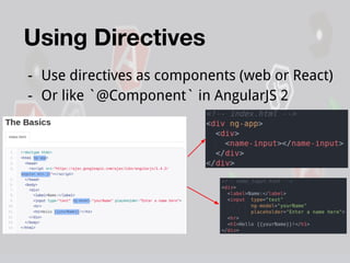 MEAN Stack NYC Meetup 20150717: TDD Your AngularJS + Ionic Directives With jQuery | PDF | Web ...