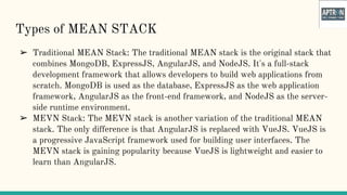 MEAN STACK Course in Delhi | PPTX