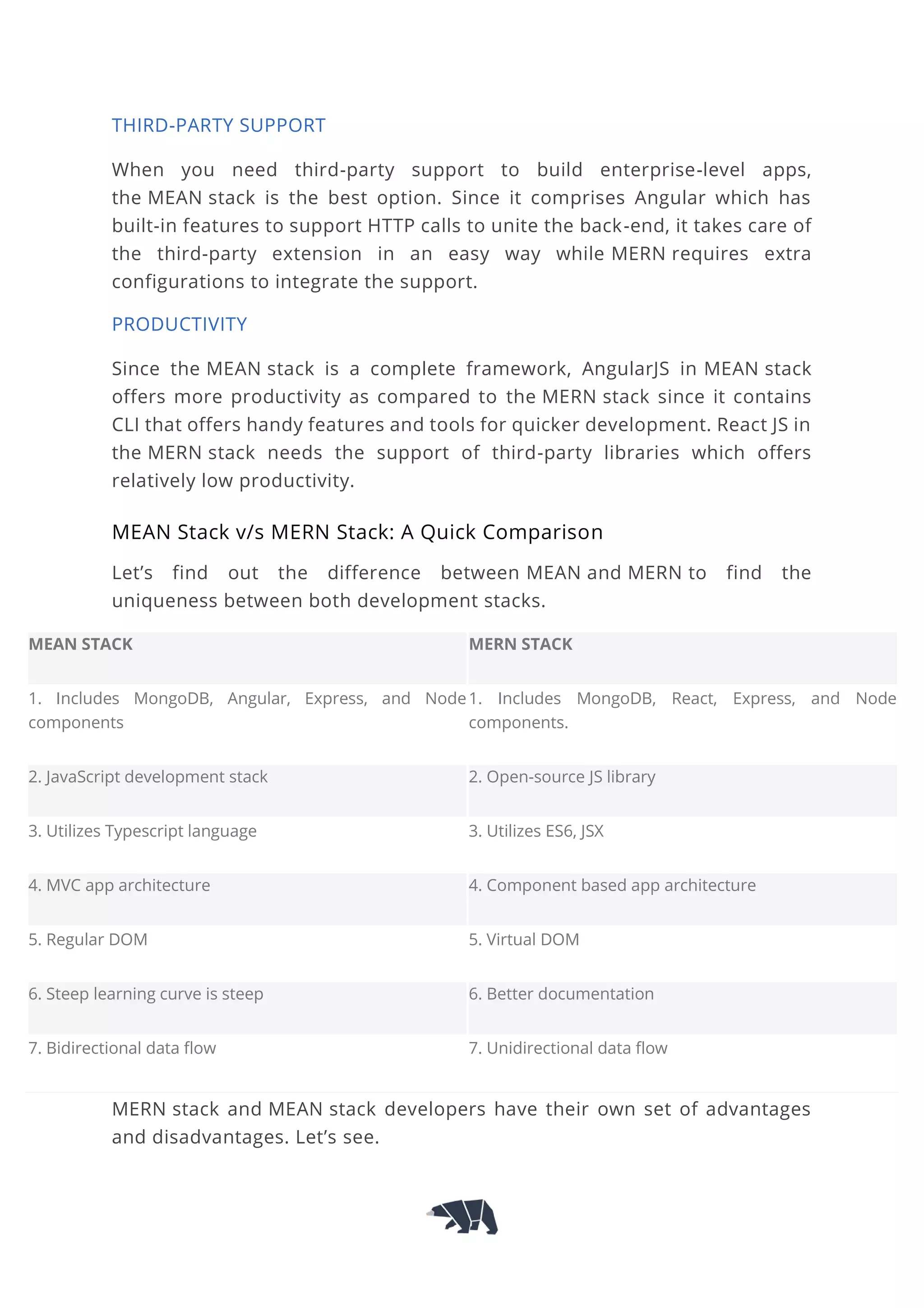 MEAN stack vs. MERN stack: Which is better? Here is a complete guide. | PDF