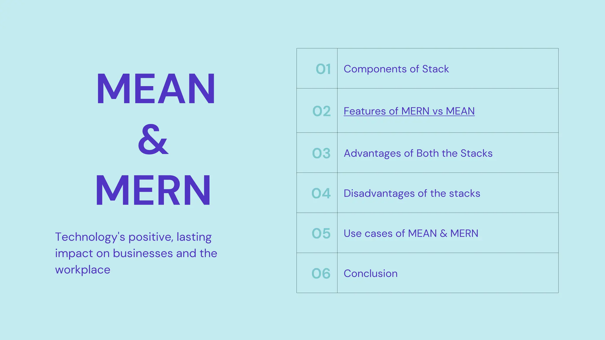 MEAN Stack vs MERN Stack.pptx