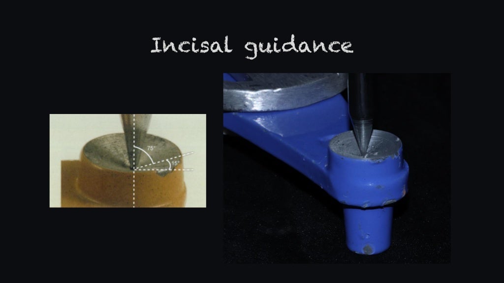 Mean Value Articulator mean-value-articulator