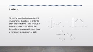 Understanding Mean Value Theorem and Rolle’s Theorem: Key Concepts, Applications, and Practical ...