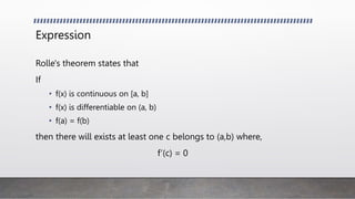 Understanding Mean Value Theorem and Rolle’s Theorem: Key Concepts, Applications, and Practical ...