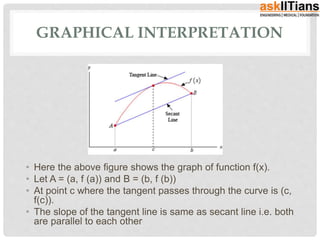Mean Value Theorem | Mathematics | PPT