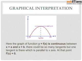 Mean Value Theorem | Mathematics | PPT