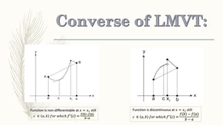 Mean value theorem | PDF