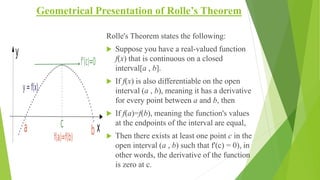 Mean Value Theorem explained with examples.pptx