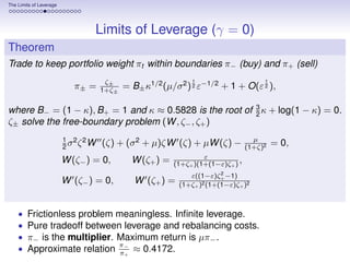 The Limits of Leverage | PDF | Stocks and Bonds | Personal Investing