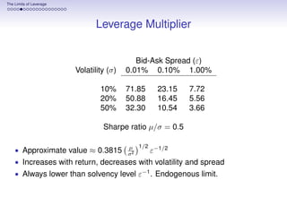 The Limits of Leverage | PDF | Stocks and Bonds | Personal Investing