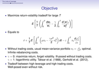 The Limits of Leverage | PDF | Stocks and Bonds | Personal Investing