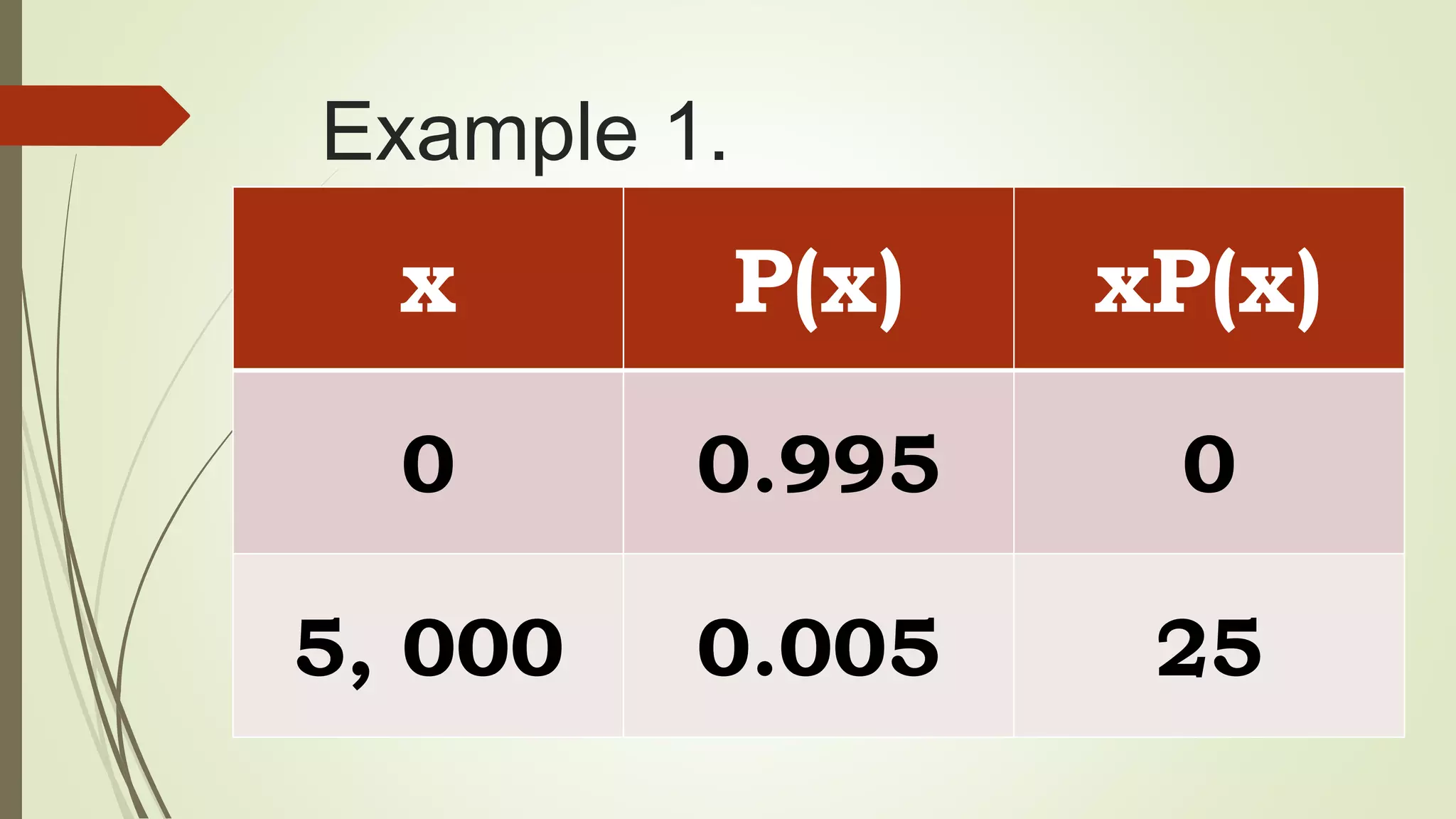 Mean Variance And Standard Deviation Of A Discrete Random Variable