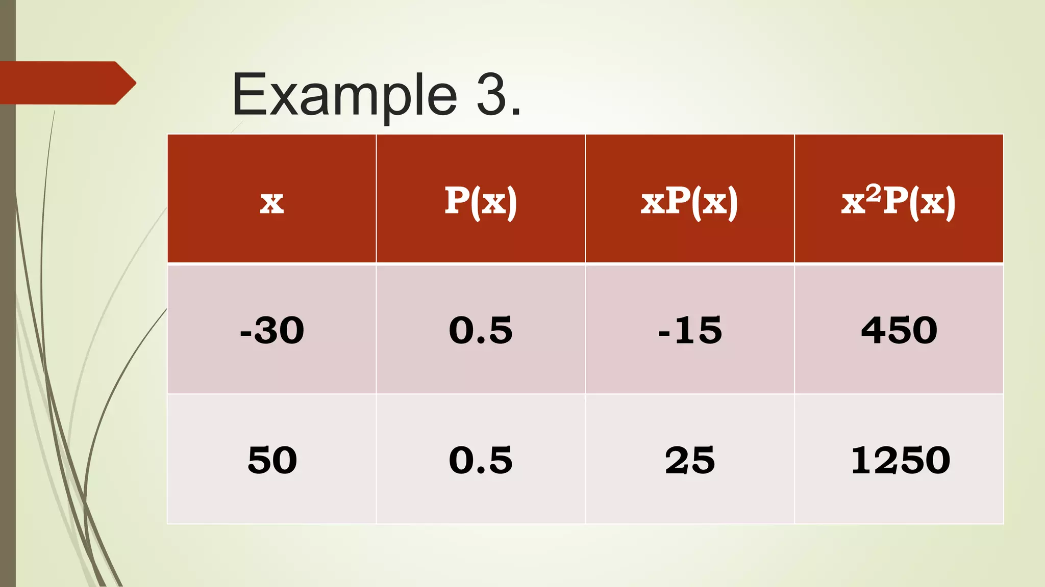 Mean Variance And Standard Deviation Of A Discrete Random Variable Pptx Physics Science