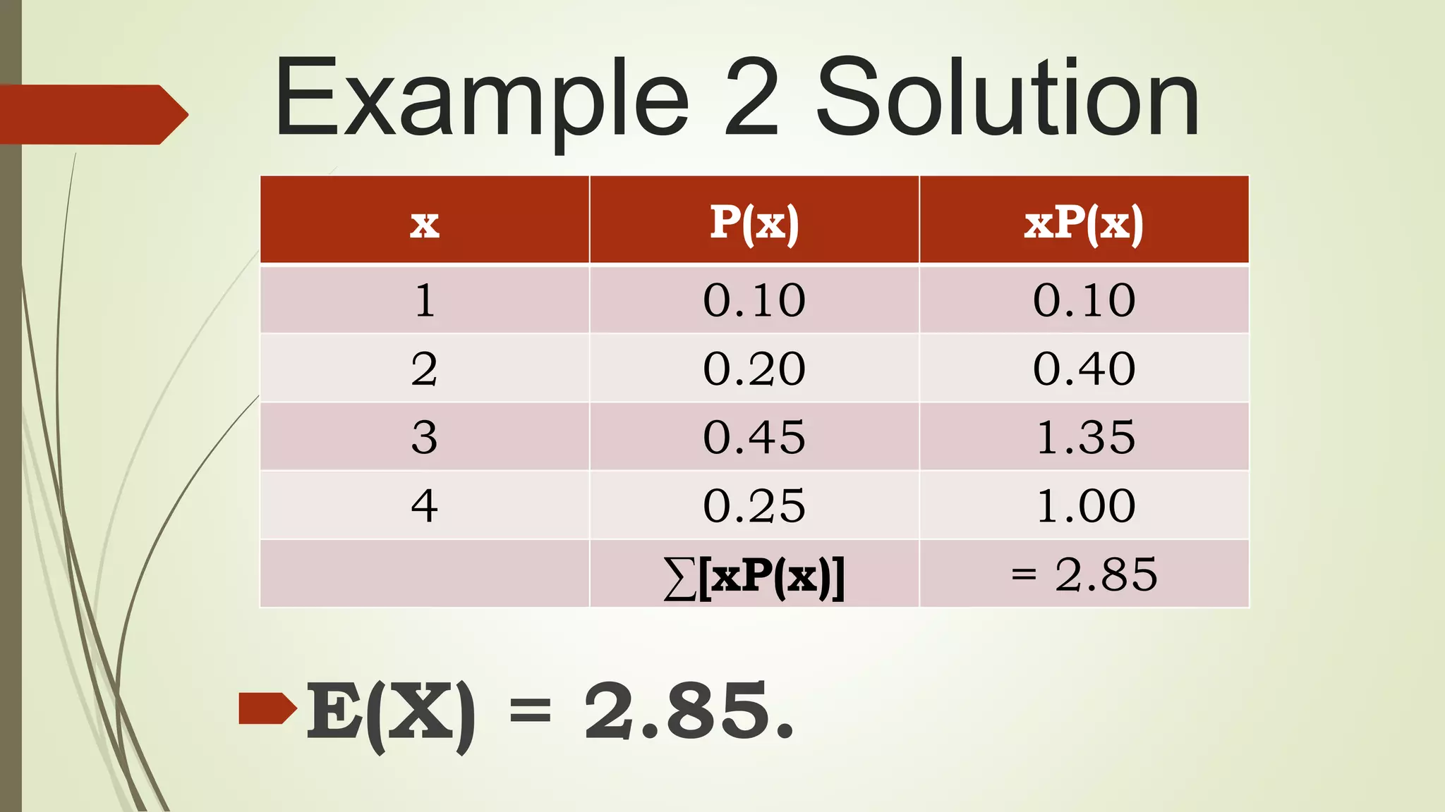 Mean Variance And Standard Deviation Of A Discrete Random Variable Ppt