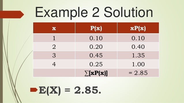 Mean Variance And Standard Deviation Of A Discrete Random Variable