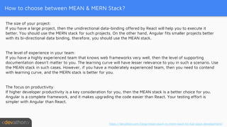 MEAN vs MERN Stack for Full Stack Development | PPTX