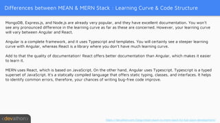 MEAN vs MERN Stack for Full Stack Development | PPTX