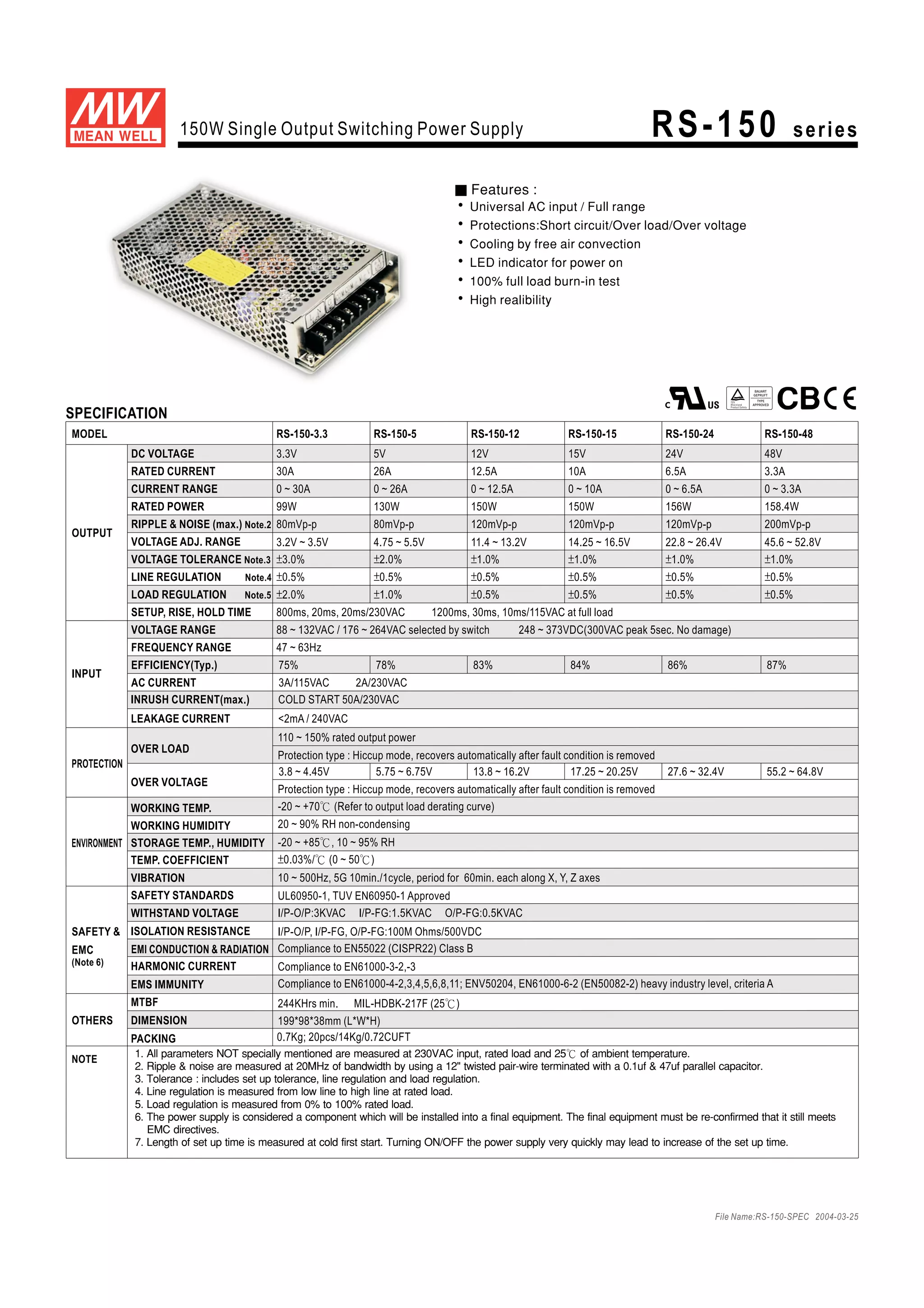 Mean well rs-150 | PDF
