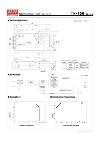 Mean well tp-150 triple out | PDF