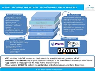 Meap and business platforms | PPT