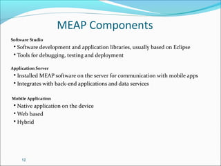 New to Mobile Application Development ? Learn about MEAP | PPT ...