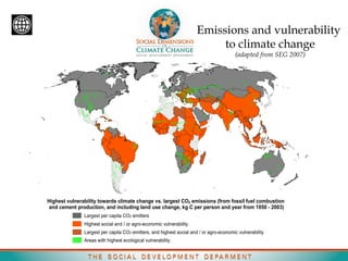 Social Dimensions of Climate Change | PPT