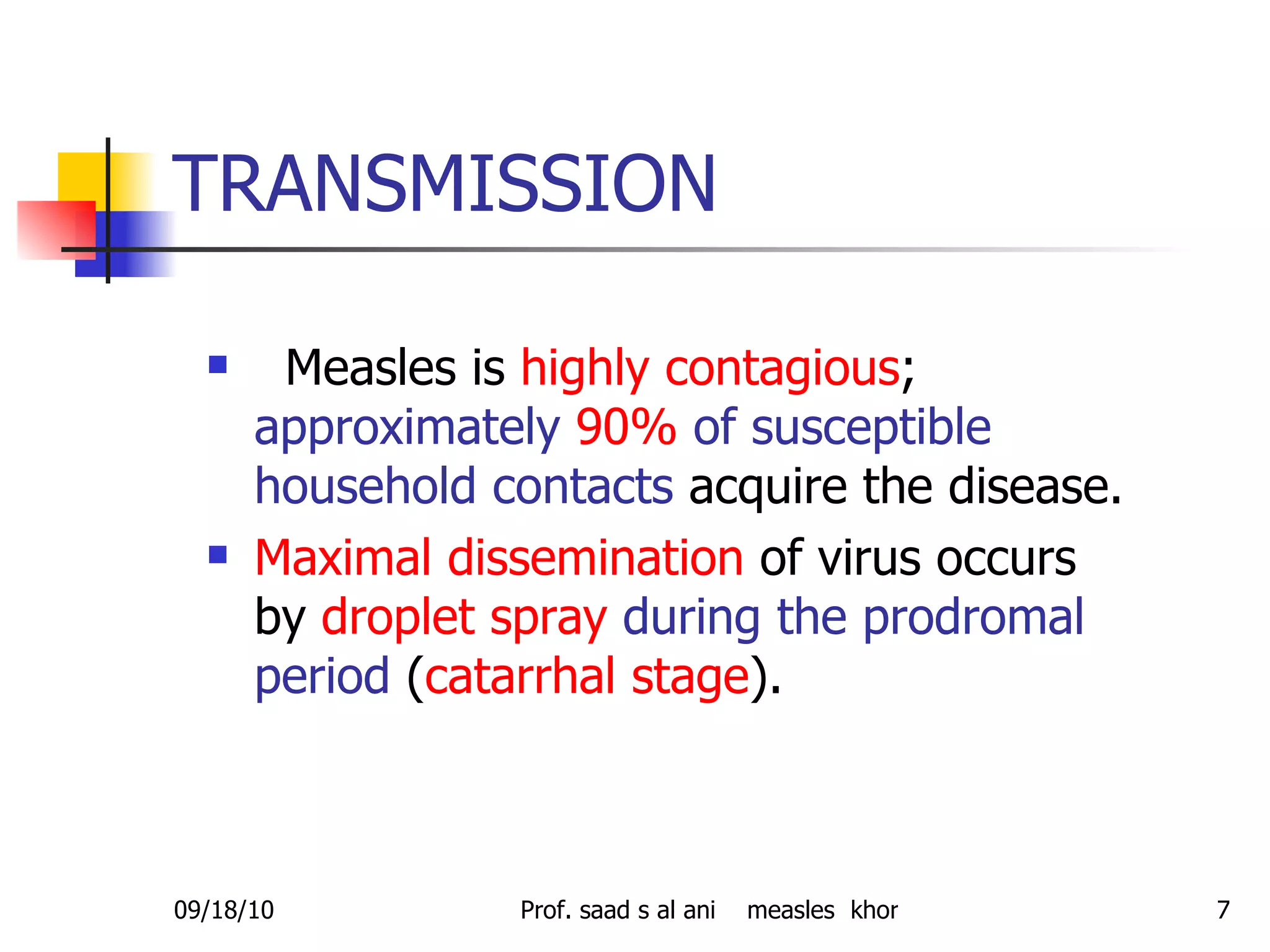 Measles | PPT