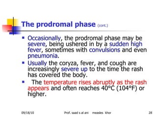 Measles | PPT