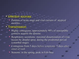 Measles | PPT