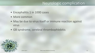 Measles | PPTX