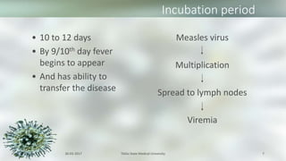 Measles | PPTX