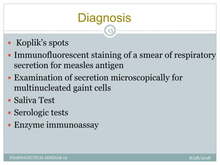Measles | PPTX