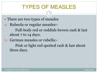 Measles | PPTX