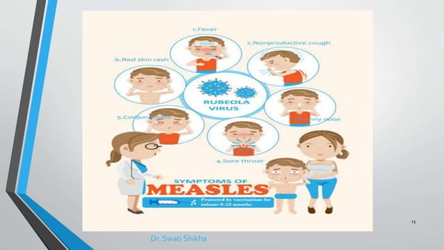 Measles | PPTX | Infectious Diseases | Diseases and Conditions